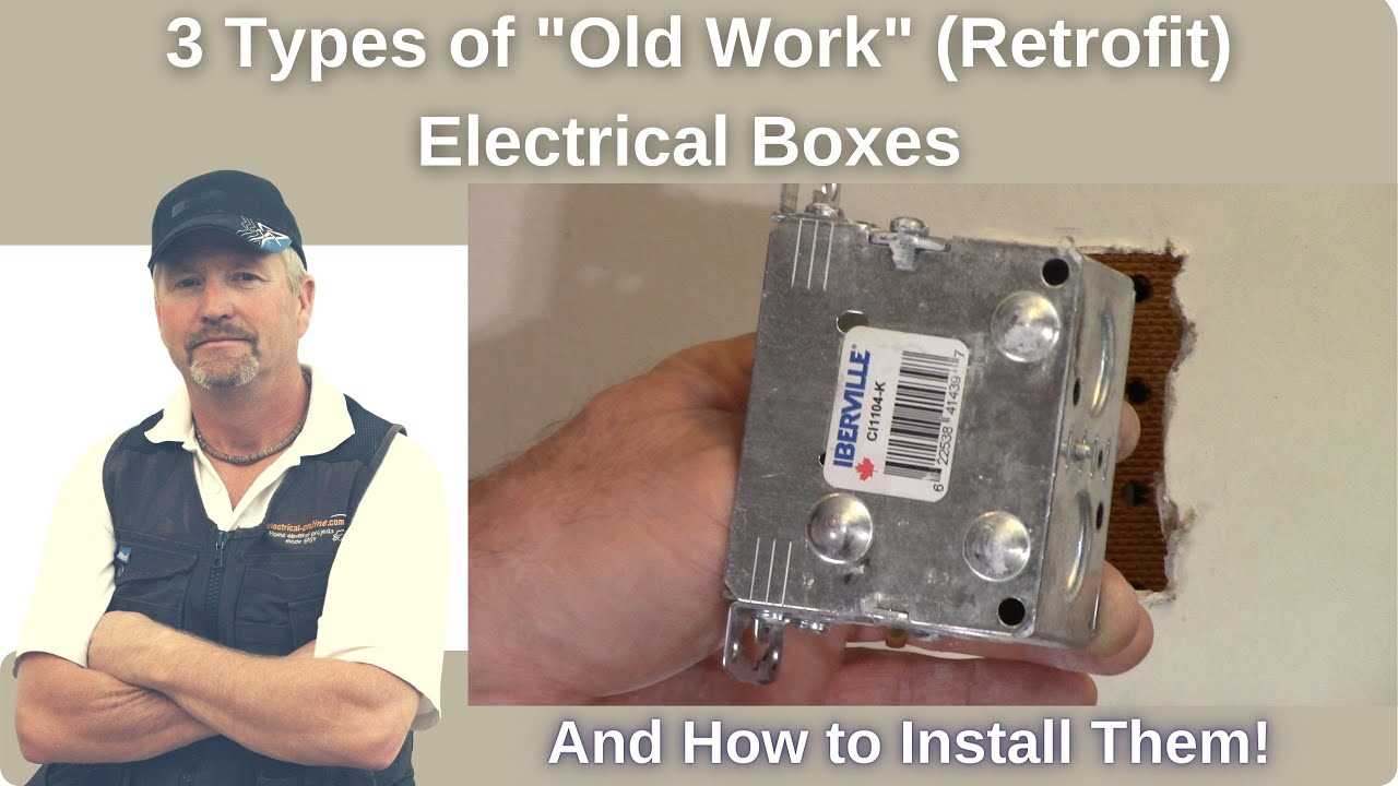 Complete Guide To Old Work Electric Boxes: Everything You Need To Know - [Updated December 2025 ]