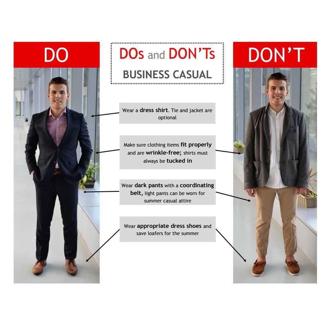 Dos And Don'ts Of Formal Dressing: A Guide To Perfecting Your Look ...