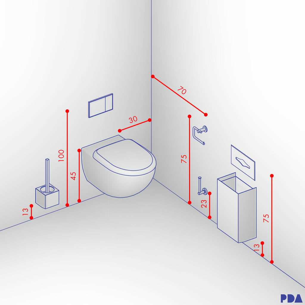 Toilet Room Dimensions A Guide To Proper Sizing And Layout Updated